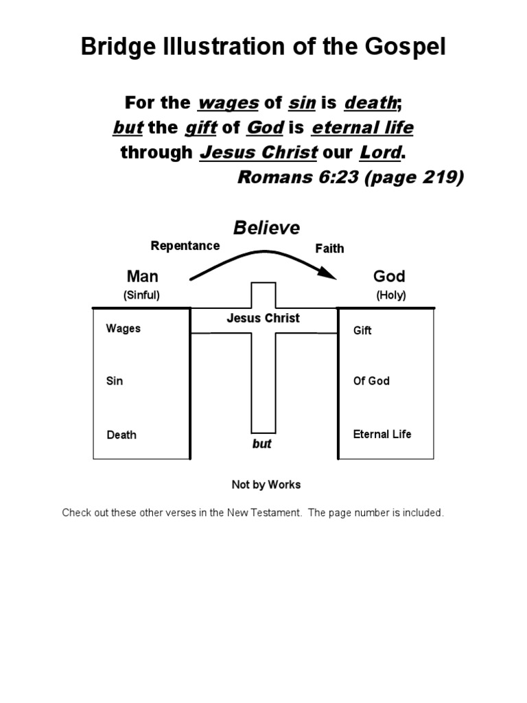 Bridge Illustration of Salvation | PDF | Eternal Life (Christianity ...