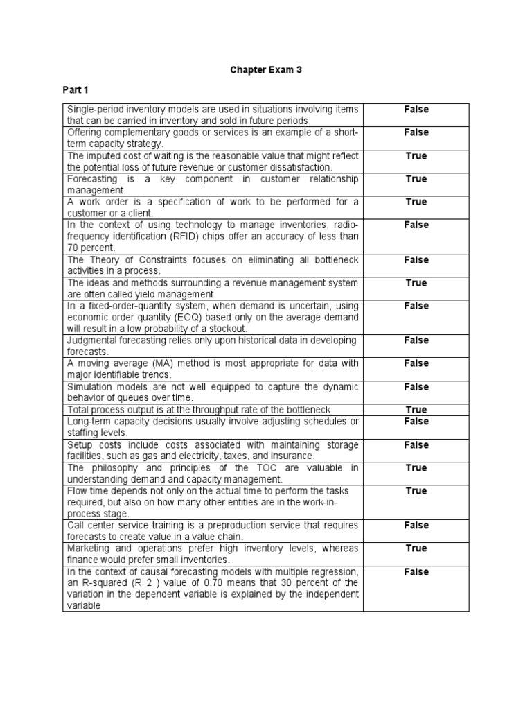 Chapter Exam 3 False False True True True False | PDF | Inventory | Forecasting
