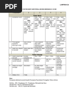 Buku Panduan Program Transformasi Daerah (DTP) | PDF