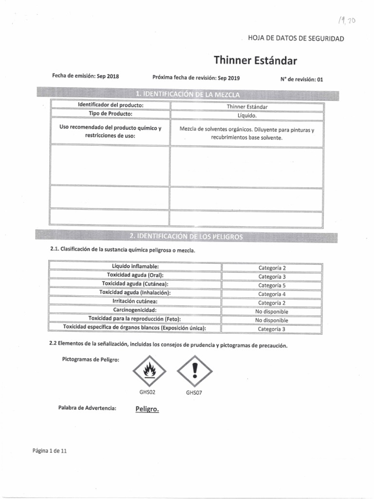 HOJAS DE SEGURIDAD THINNER