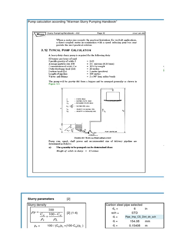 Pump Calculation According "Warman Slurry Pumping Handbook": W S W P | PDF | Pump | Gas Technologies