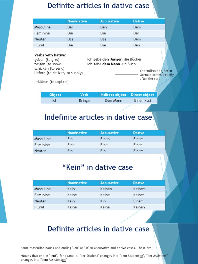 A2 German Grammar | PDF