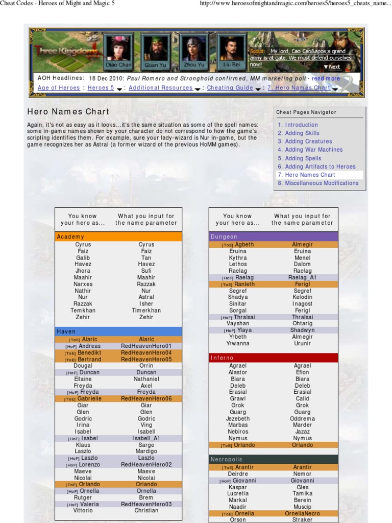 Hero Chart | PDF | Video Game Gameplay | Video Game Development