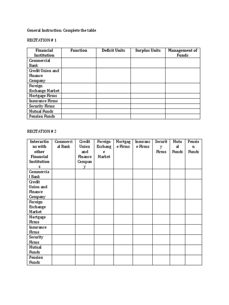 Alternative Activity For Recitations | PDF