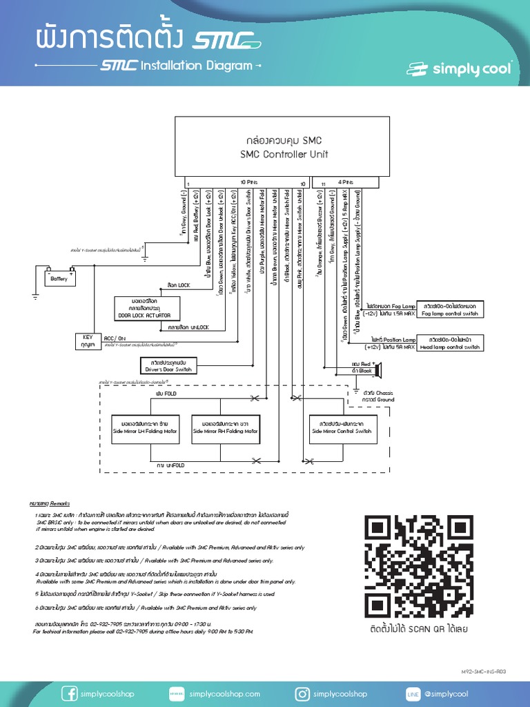 Installation Diagram: C M S ÁØ º Ç Í Å ¡ SMC Controller Unit | PDF ...