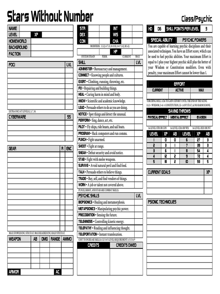 Psychic - Stars Without Number Revised Edition Character Sheet v2 | PDF ...