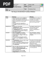 Ancient Indian 14 Vidya (Techniques) 64 Kalas (Art Forms) | PDF ...