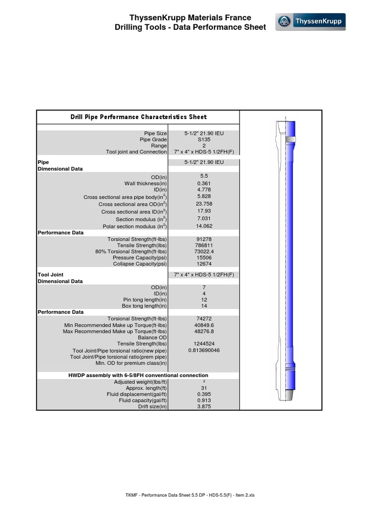 5 - Performance Data Sheet SAMPLE - Drill Pipe 5.5 PDF | PDF | Pipe ...