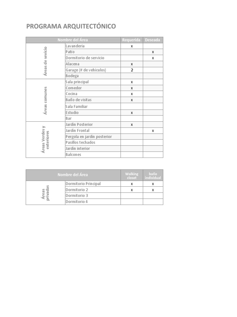 Programa Arquitectonico | PDF