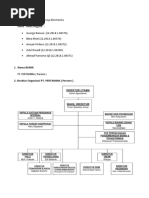Struktur Organisasi PT Pertamina Persero | PDF | Bisnis