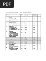 Fuel Expense Claim Form Template | PDF