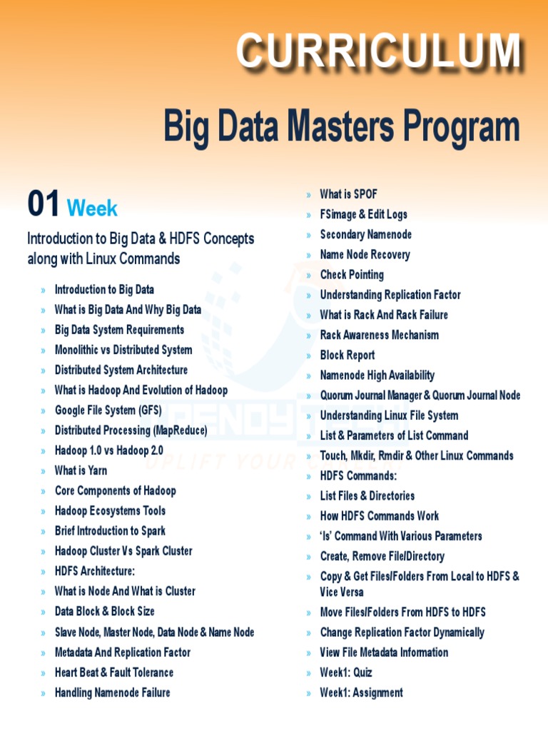 Big Data Masters Program | PDF | Apache Hadoop | Map Reduce
