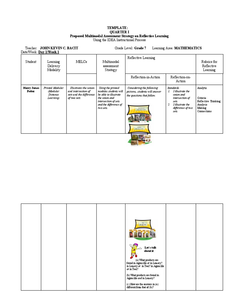 TEMPLATE FOR MULTI-MODAL ASSESSMENT STRATEGIES Cluster 3 Class 47 ...