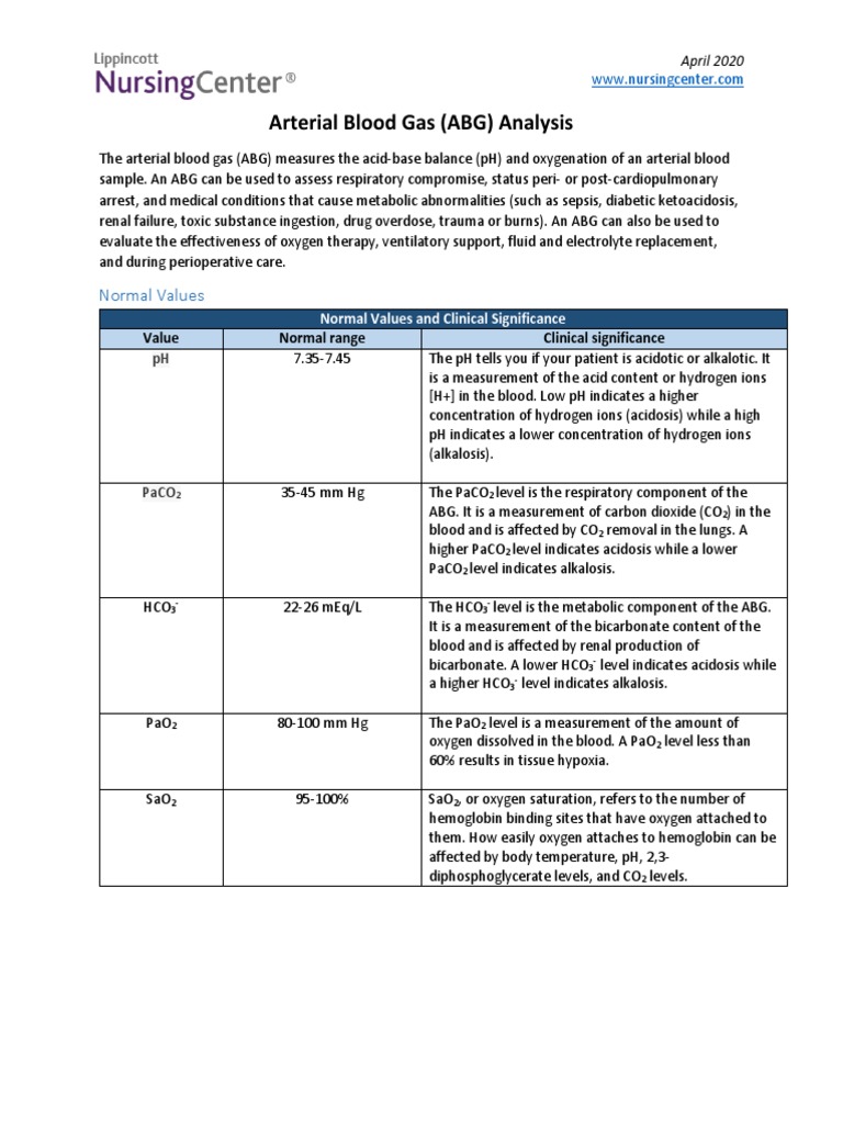 Arterial Blood Gas (ABG) Analysis: Normal Values | PDF | Bicarbonate ...