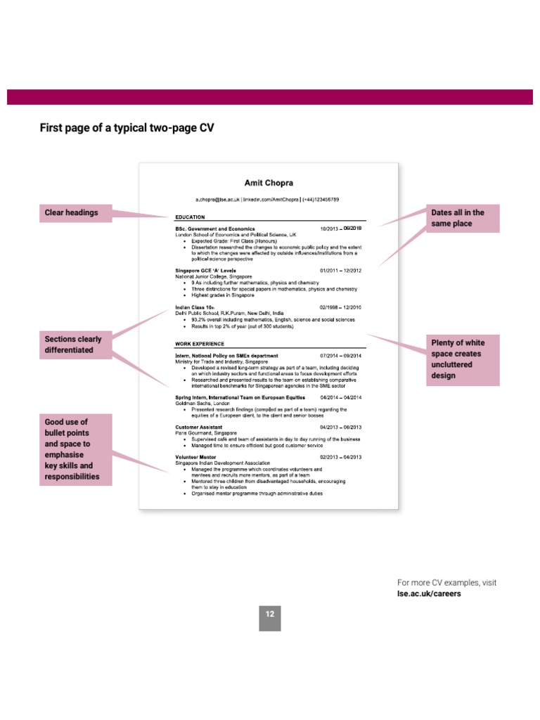First Page of A Typical Two-Page CV: Clear Headings Dates All in The ...