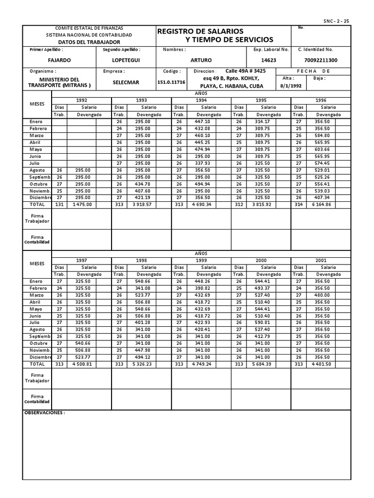 SNC - 2 - 25 | PDF | Devengo | Cuba
