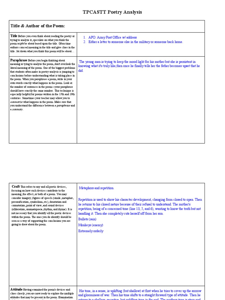 Tpcastt Poetry Analysis | PDF | Poetry