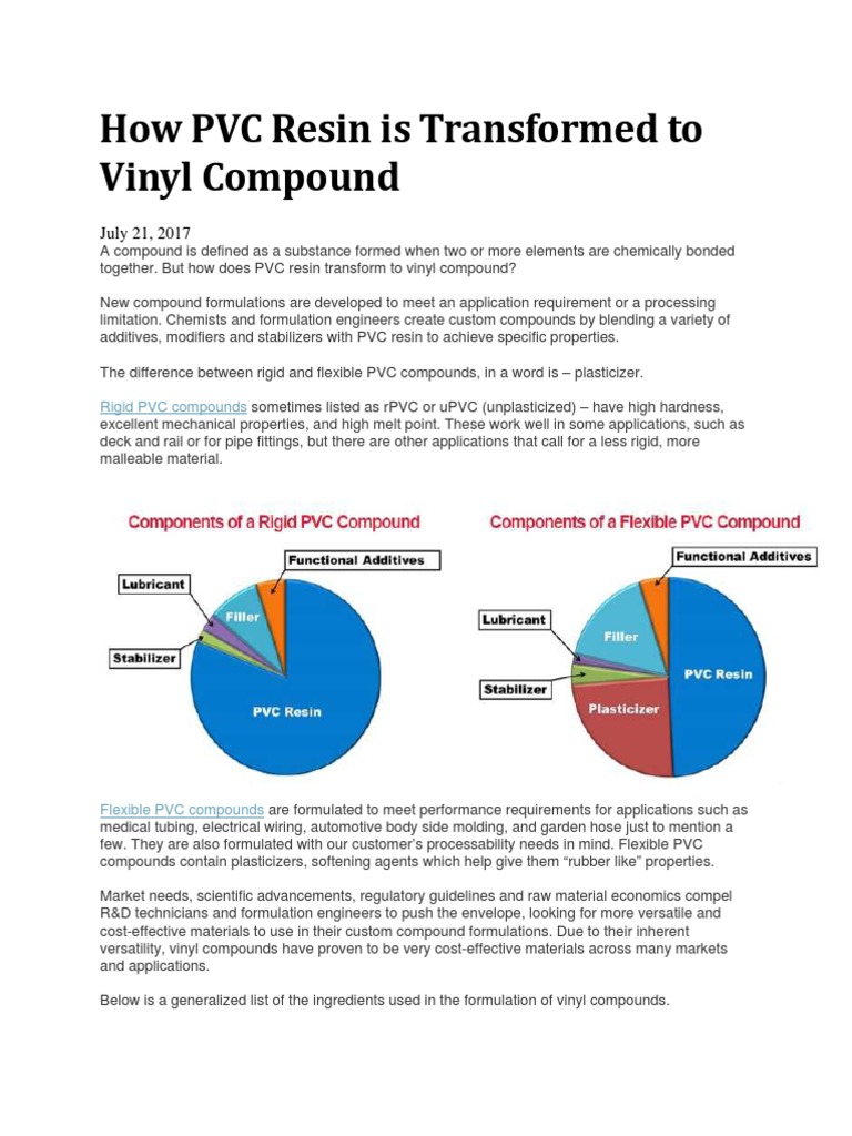 PVC Compounding | PDF | Polyvinyl Chloride | Plastic