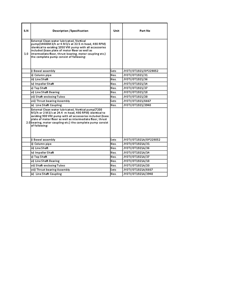 Electro Meca Code | PDF