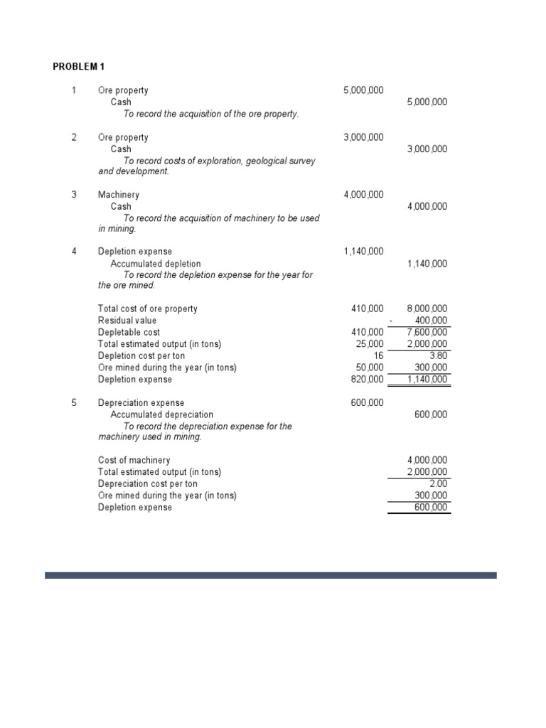 Lec04 Solution | PDF | Depreciation | Expense