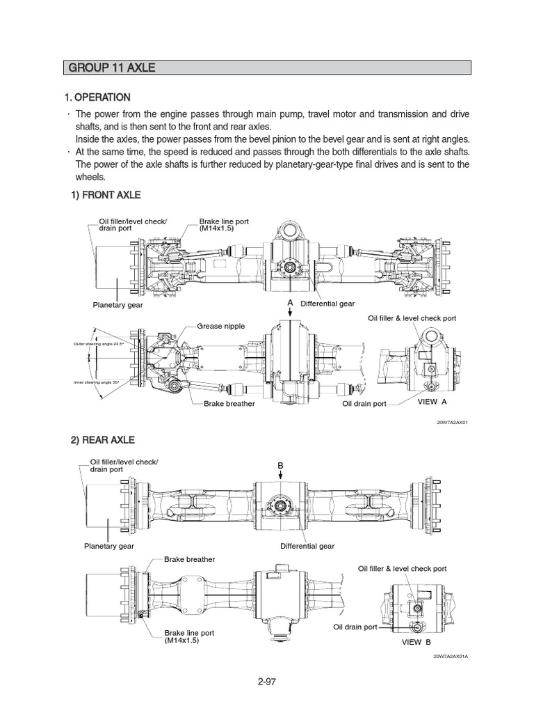 Group 11 Axle | PDF | Axle | Gear