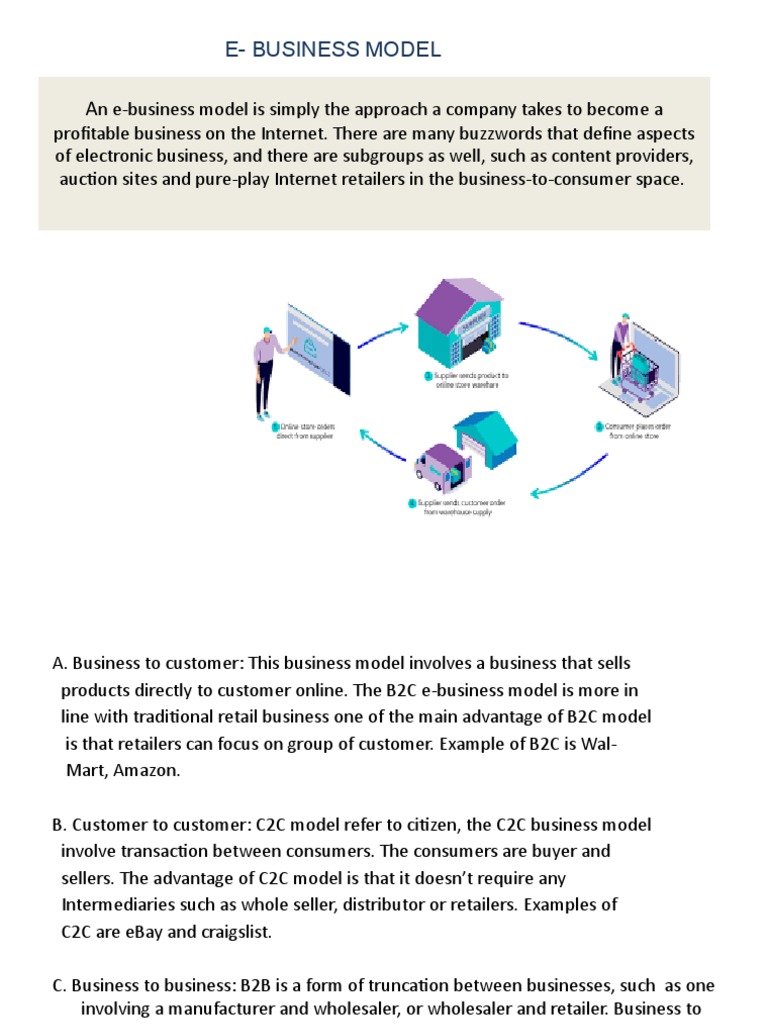 E-Business Models Explained | PDF | Business