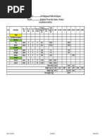 DDA Submission Checklist | PDF | Basement | Wall