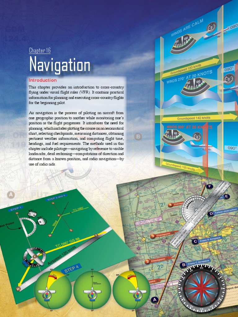 VFR Cross-Country Navigation Guide | PDF | Latitude | Compass