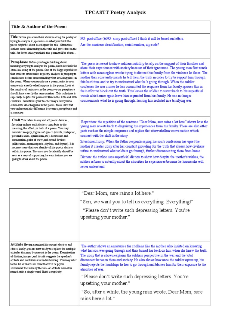 TPCASTT Poetry Analysis Guide | PDF | Irony | Poetry