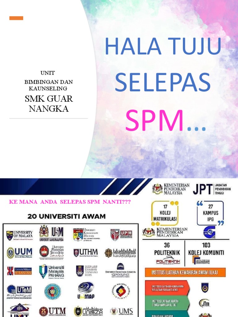 Hala Tuju Selepas SPM | PDF