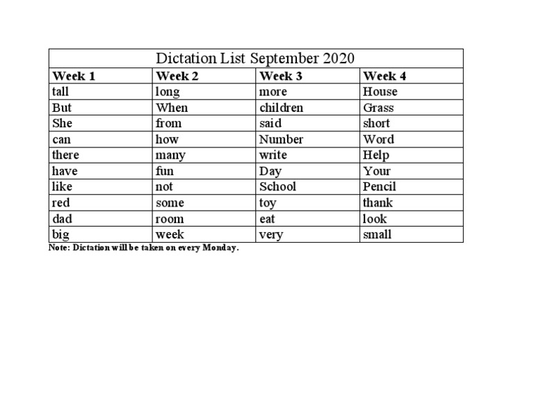 Dictation List September 2020 | PDF