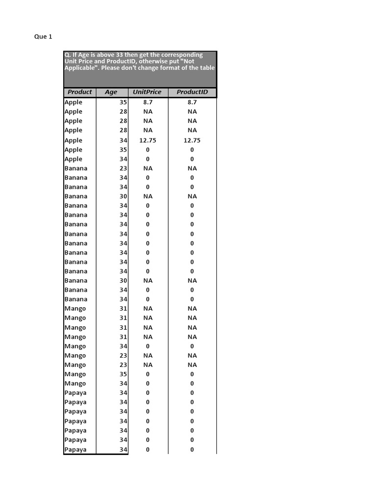 Excel Assignment 1 Pdf Economies Business