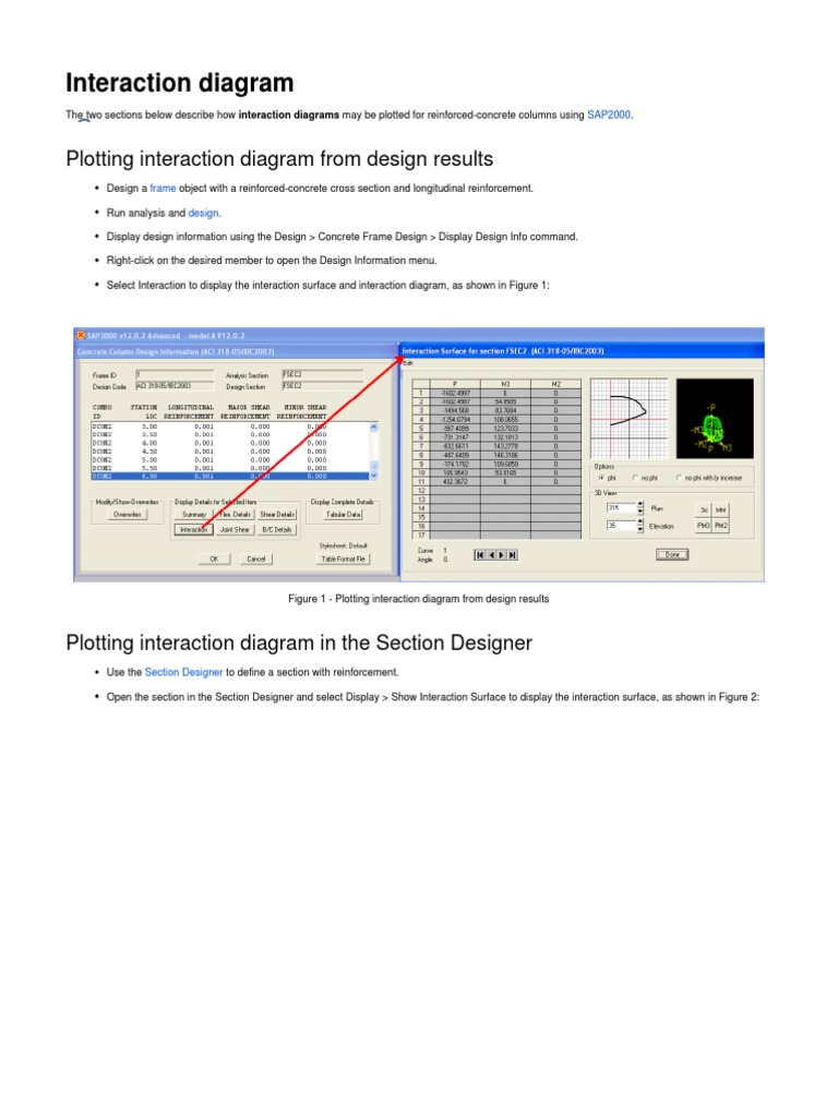 SAP2000 Interaction Diagram Guide | PDF | Computers