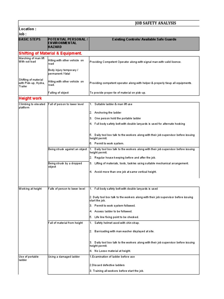 Jsa For Erection | PDF | Fires | Ladder