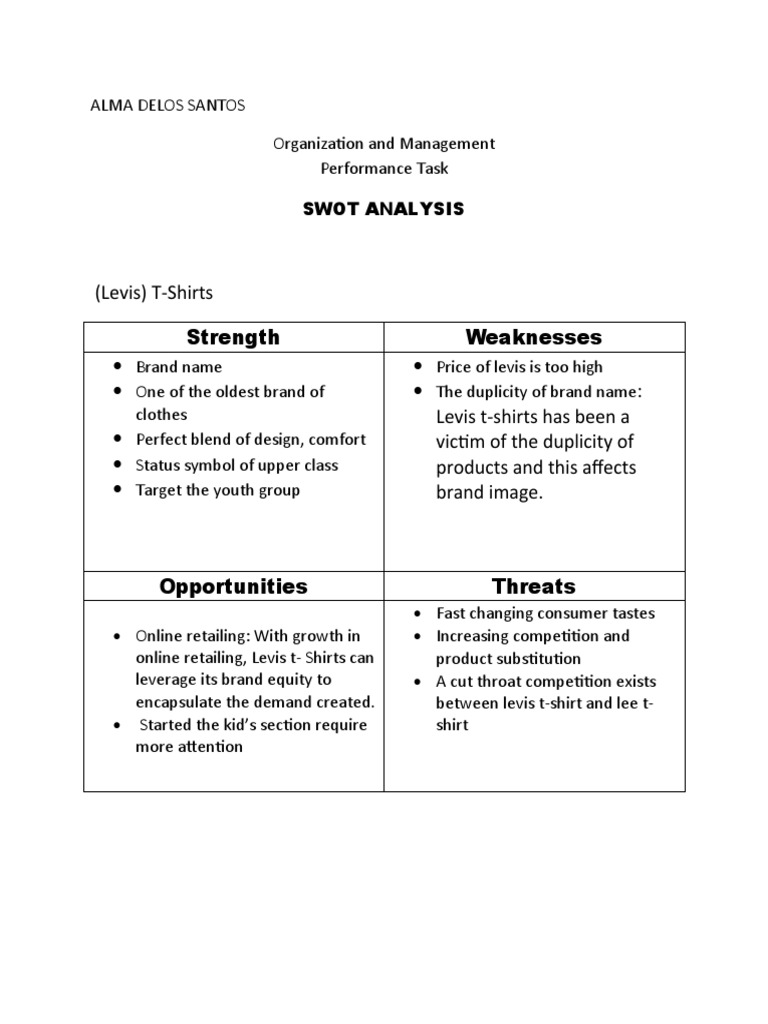 Alma-Swot Analysis | PDF