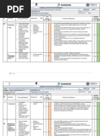 Excavation Risk Assessment Sheet | PDF | Hyperthermia | Excavation ...