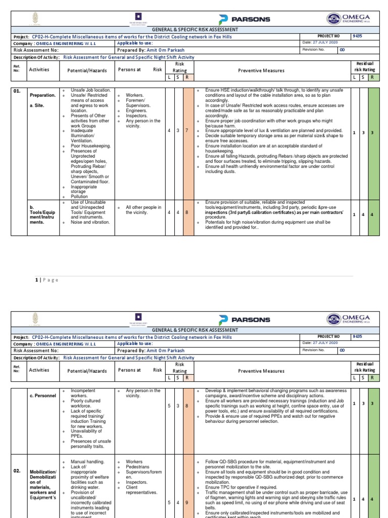 Night Shift Risk Assessment Guide | PDF | Personal Protective Equipment ...