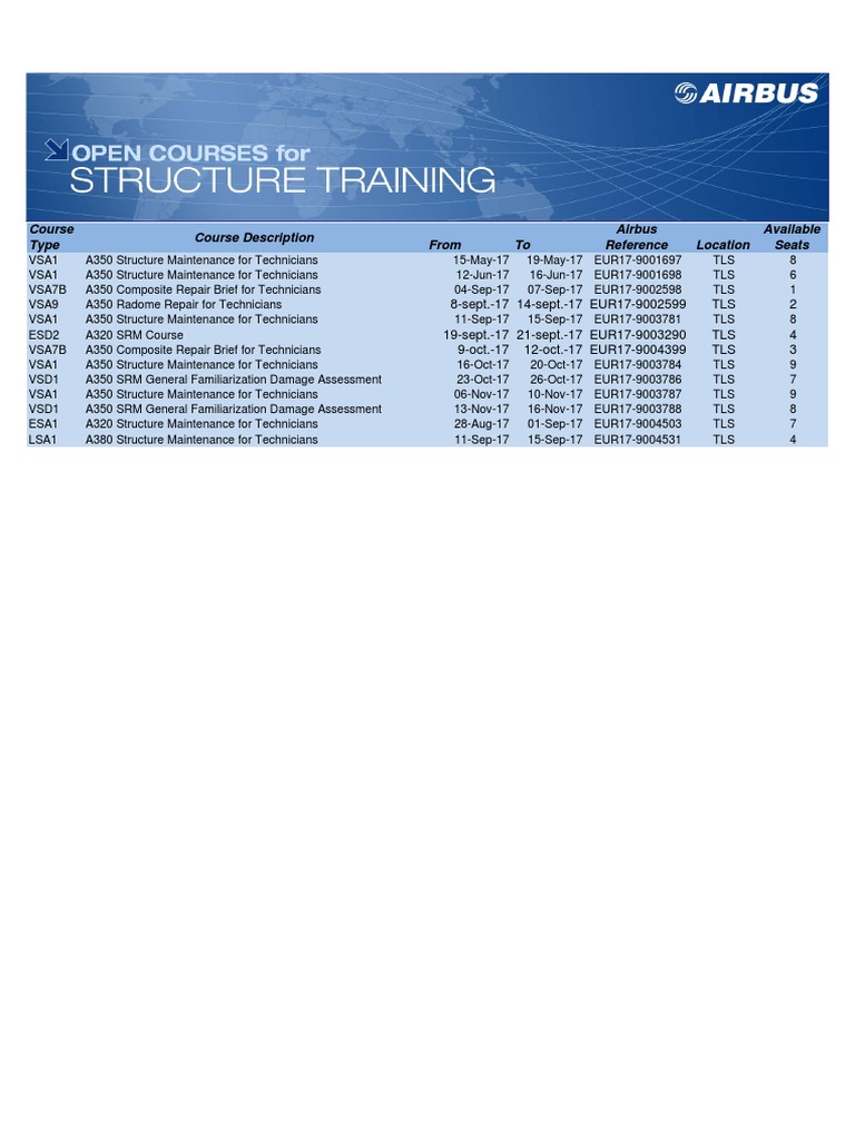 Structure Open Courses | PDF