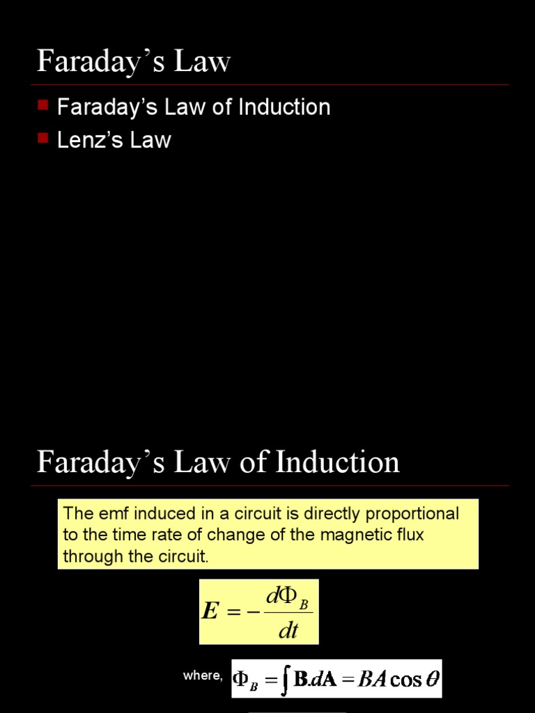 Faraday's Law of Induction Lenz's Law | PDF | Electromagnetic Induction ...