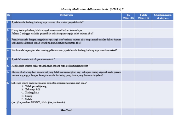 Kuesioner MMAS-8 untuk Kepatuhan Obat | PDF | Gaya Hidup