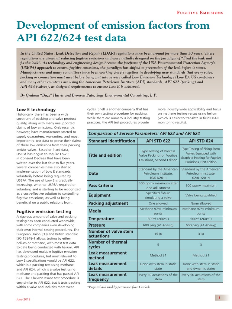 Development of Emission Factors From API 622/624 Test Data: Low E ...
