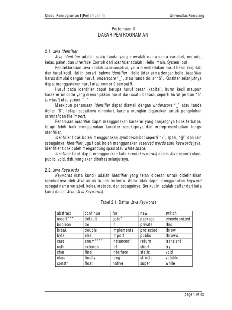 Modul 2 Dasar Pemrograman | PDF