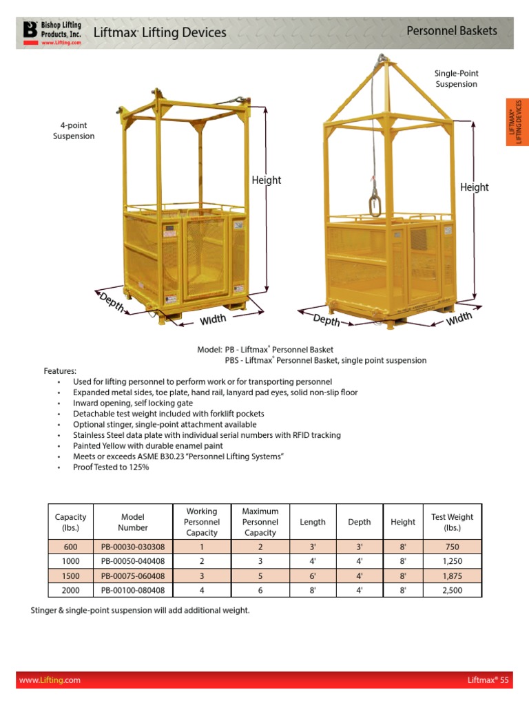 Liftmax Lifting Devices: Personnel Baskets | PDF | Land Vehicles | Vehicles