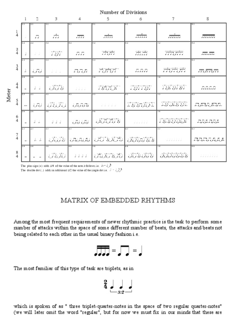 Embedded Matrix 1 | PDF | Rhythm | Handedness