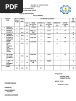 Tle - Work Plan 2023 2024 | PDF