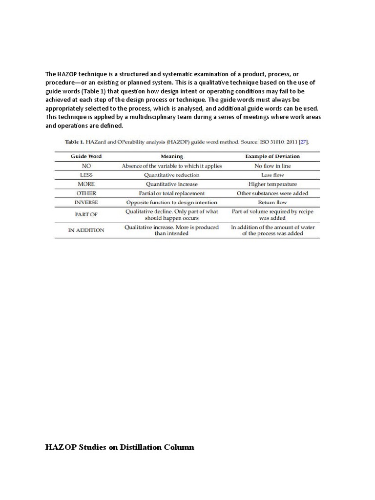 HAZOP Studies On Distillation Column | PDF | Valve | Chemical Reactor