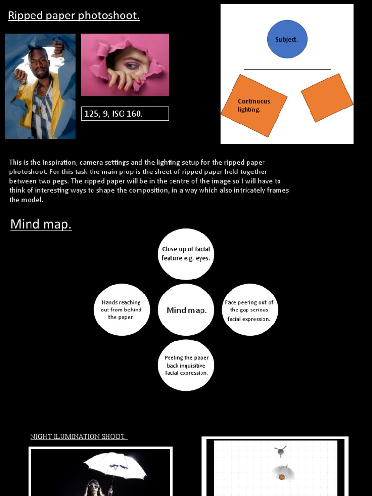 Photoshoot Plans | PDF | Camera | Adobe Photoshop