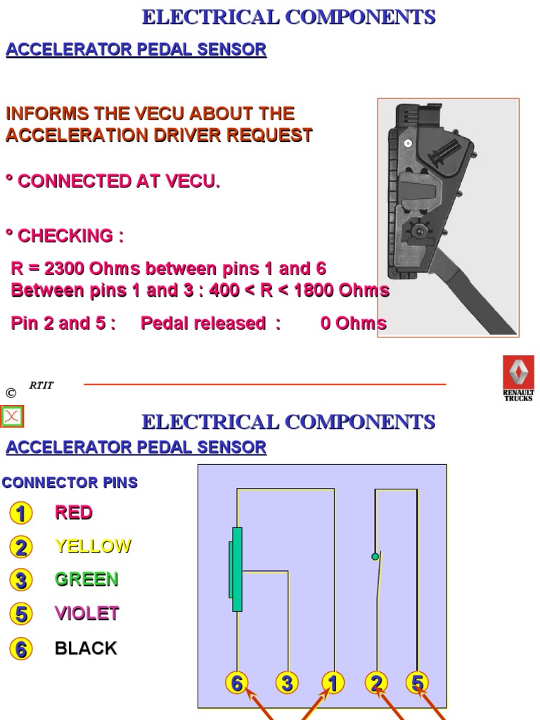 Accel Pedal Sensor | PDF