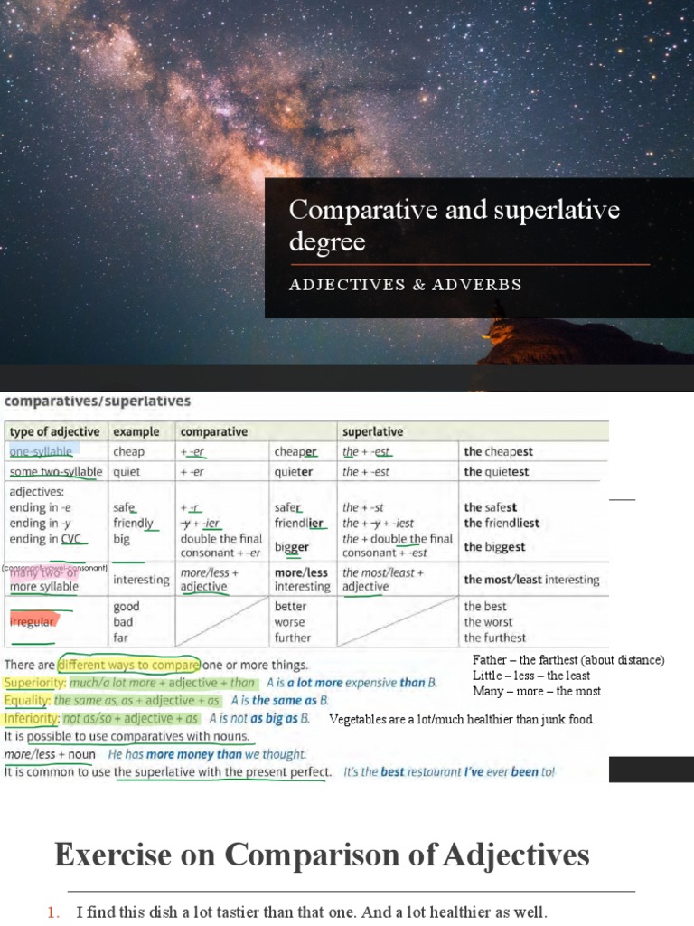 Understanding Comparative and Superlative Adjectives | PDF