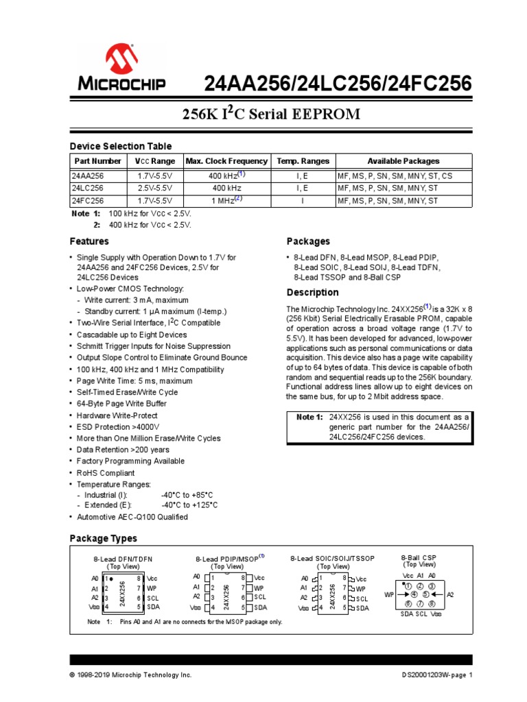 24AA256/24LC256/24FC256: 256K I C Serial EEPROM | PDF | Bit | Pointer (Computer Programming)